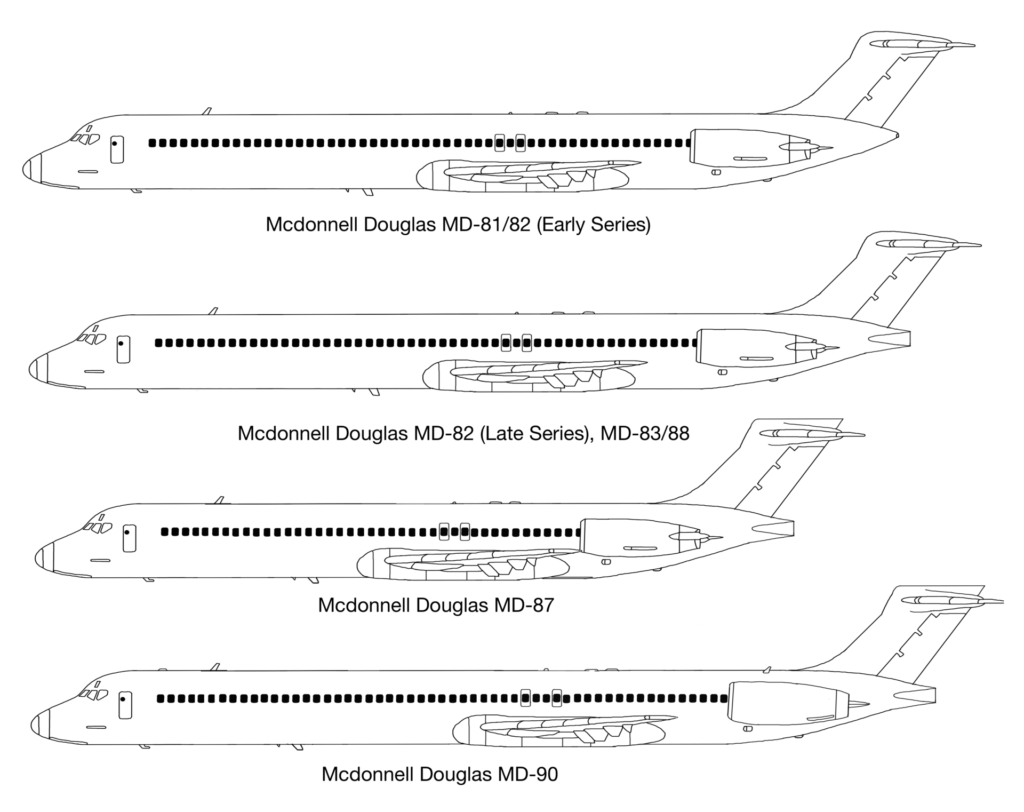 Maddog: 44 anos da primeira decolagem do MD-80 - Flap International